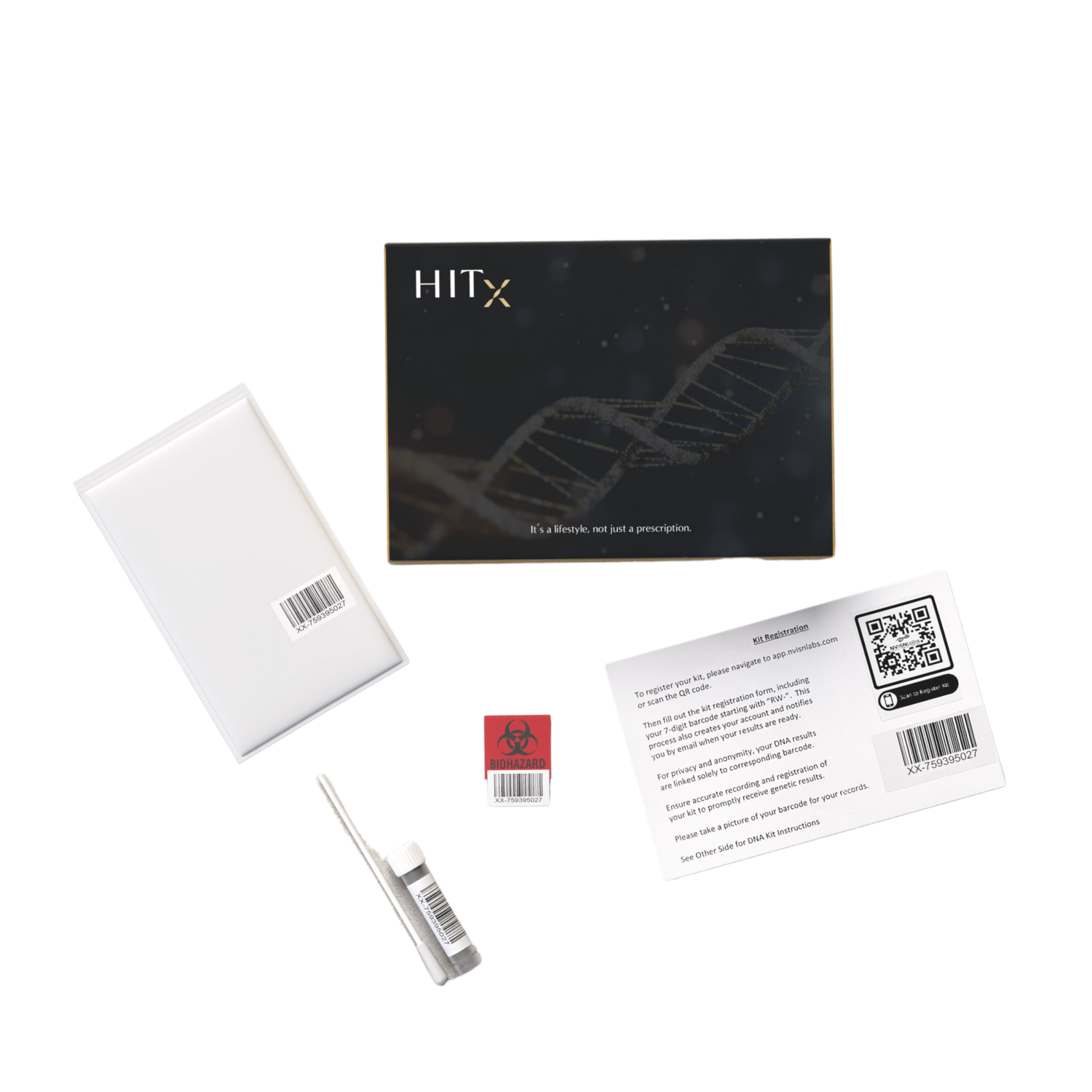 HITx™ Pharmacogenetics (PGX) Test - HITx